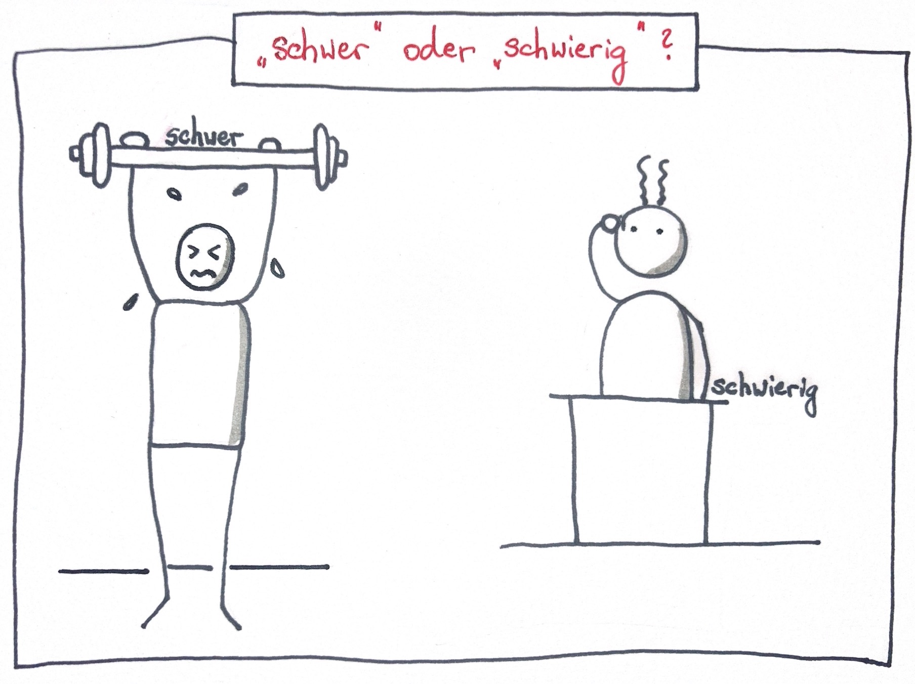 „Schwer“ oder „schwierig“? Gegenteile und Unterschiede erklärt mit ...